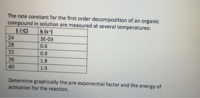 Solved The rate constant for the first order decomposition | Chegg.com