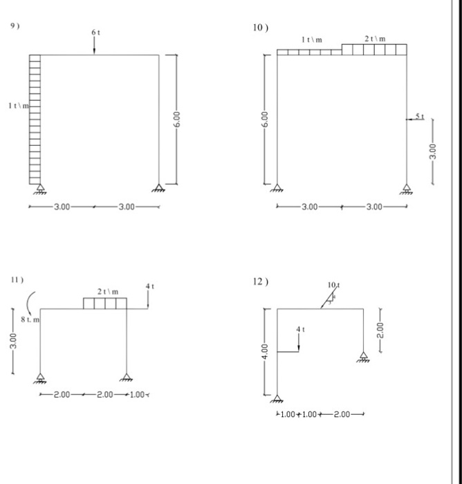 Solved For the Shown Statically determinate structures, find | Chegg.com