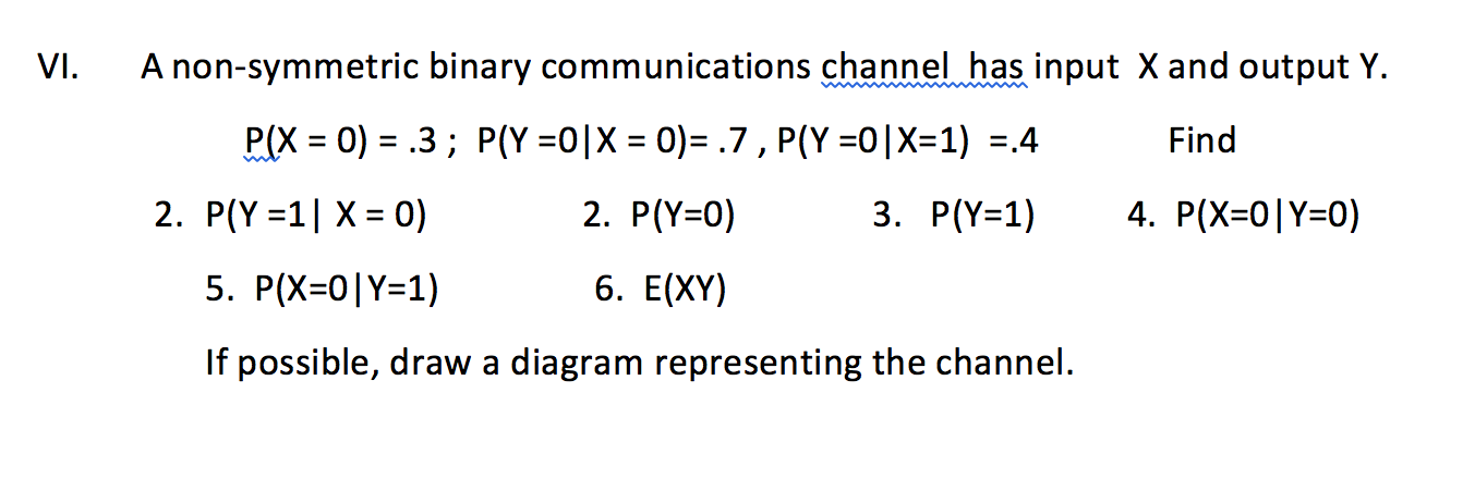 Solved A non-symmetric binary communications channel has | Chegg.com