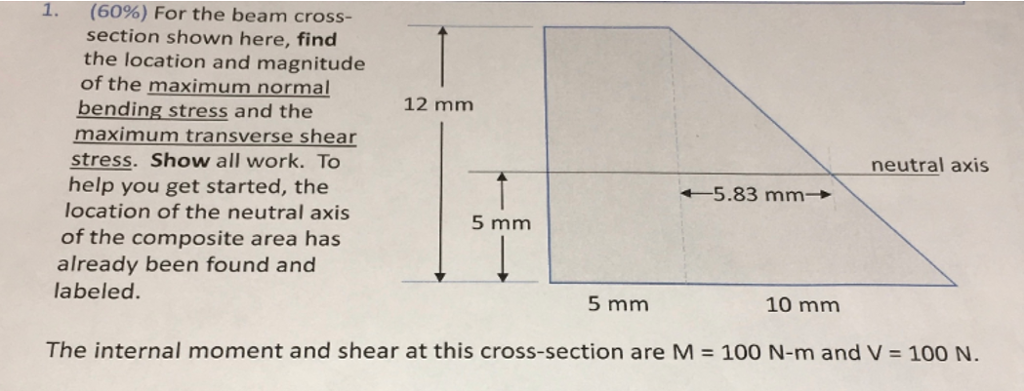 Solved 1. (%) the 60 For beam cross section shown here, find | Chegg.com