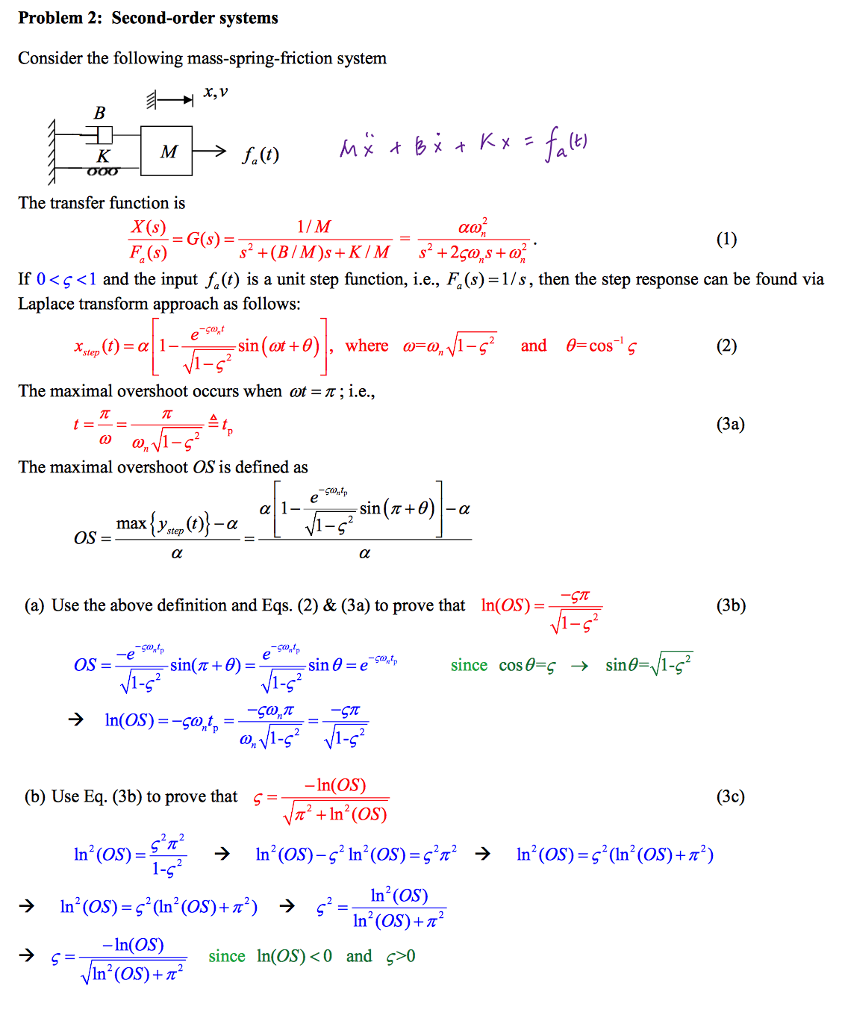 Consider the following mass-spring-friction system | Chegg.com