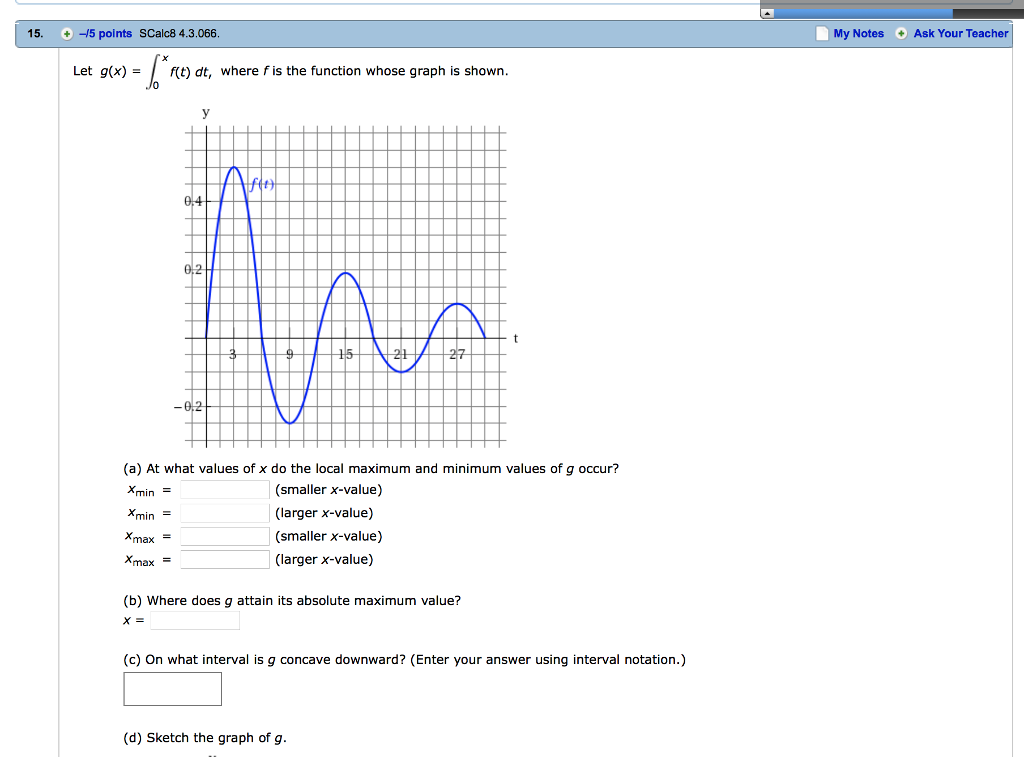 Solved Let Gx Integralx0 Ft Dt Where F Is The