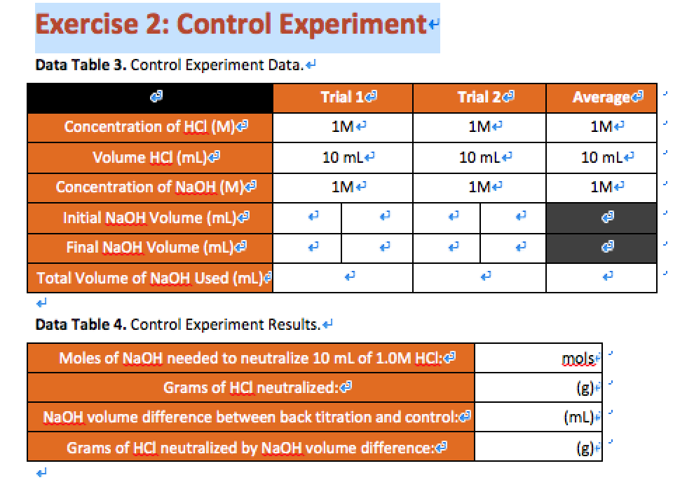 Exercise 2 Control Experiment Data Table 3 Control