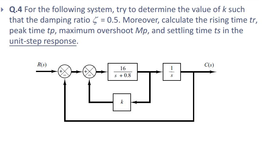 Solved For the following system, try to determine the value | Chegg.com