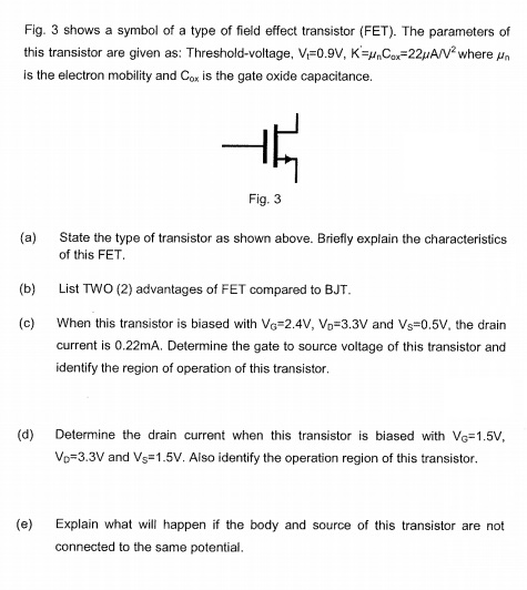 Solved Fig. 3 shows a symbol of a type of field effect | Chegg.com