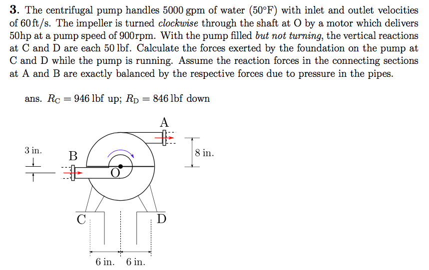 Solved The centrifugal pump handles 5000 gpm of water (50 | Chegg.com