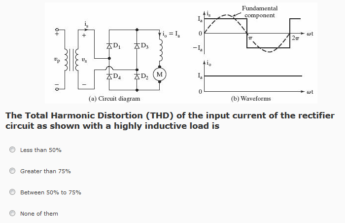 Solved The Total Harmonic Distortion (THD) of the input | Chegg.com