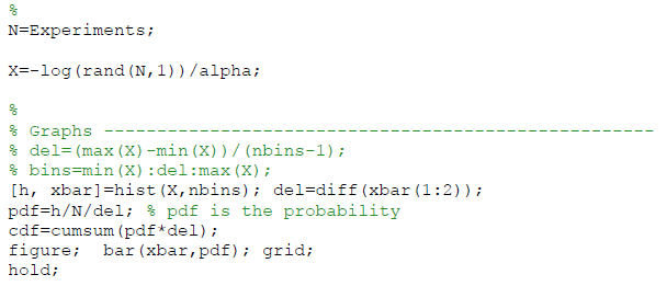 Solved INTRODUCTION The Central Limit Theorem. For problem 1 | Chegg.com
