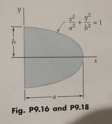 Solved Statics Vector Mechanics for engineers 10th edition | Chegg.com