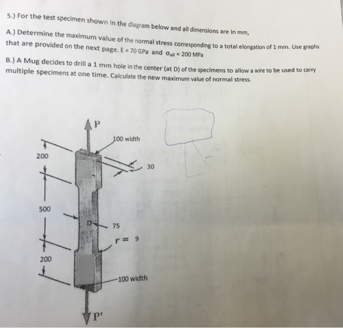 Solved s.) For the test specimen shown in the diagram below | Chegg.com