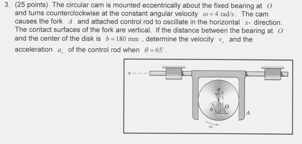 Solved 3. (25 points) The circular cam is mounted | Chegg.com