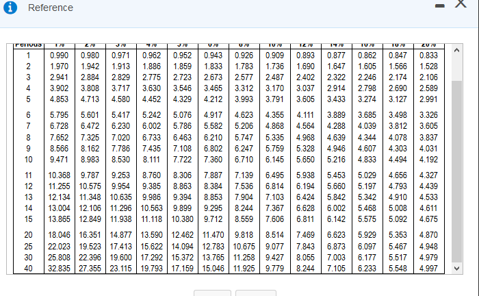 Solved I need help with this accounting problem. I attached | Chegg.com