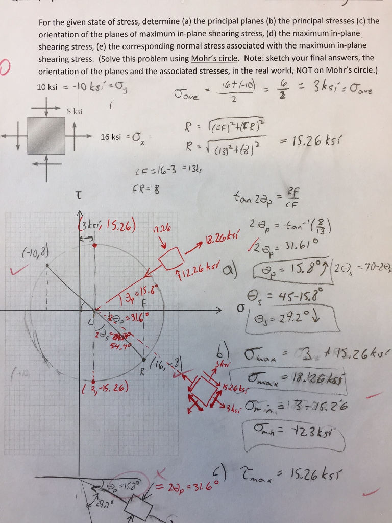 Solved For the given state of stress, determine (a) the | Chegg.com