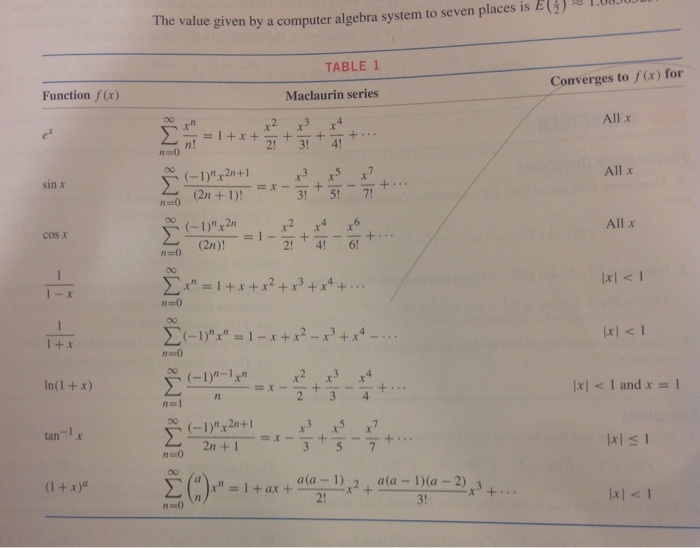 Solved "Known series" | Chegg.com
