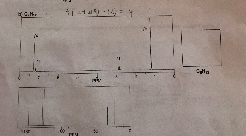 Solved Giving the proton and carbon NMR, propose a structure | Chegg.com