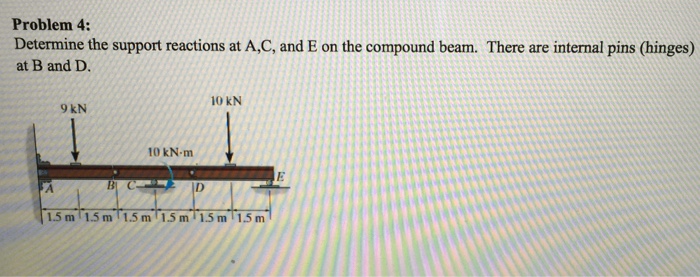 Solved Determine the support reactions at A,C, and E on the | Chegg.com