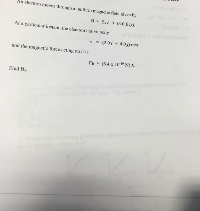 Solved An electron moves through a uniform magnetic field | Chegg.com