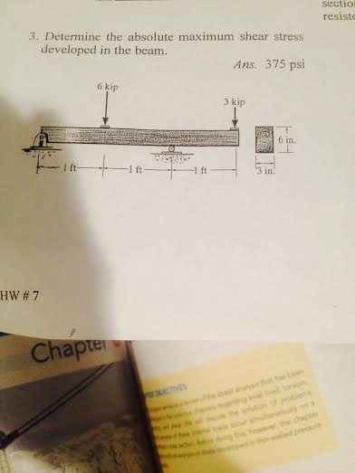 Solved Determine the absolute maximum shear stress developed | Chegg.com