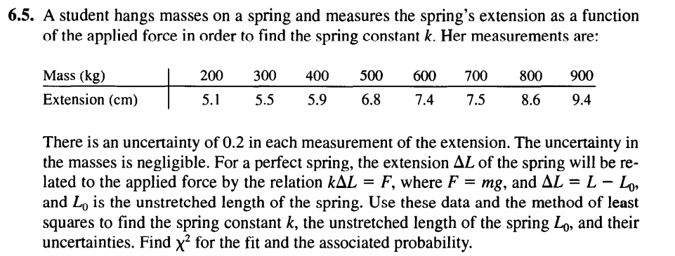 Solved This Question From Bevingtons Book Data 7564