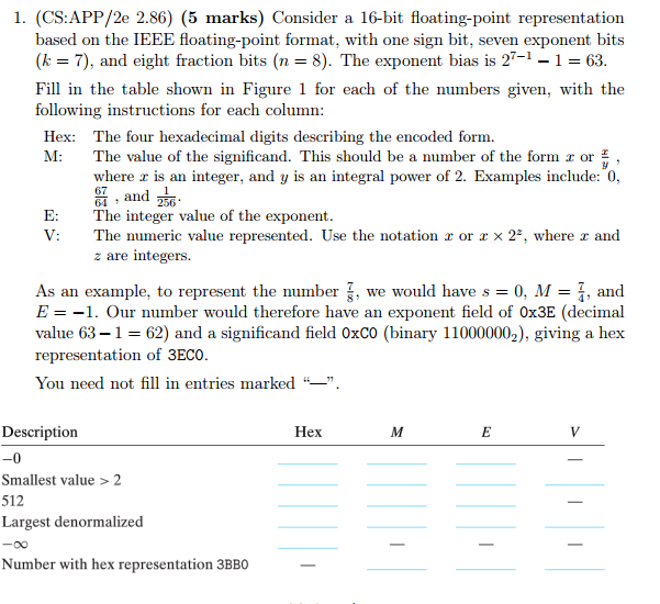 Consider a 16-bit floating-point representation based | Chegg.com
