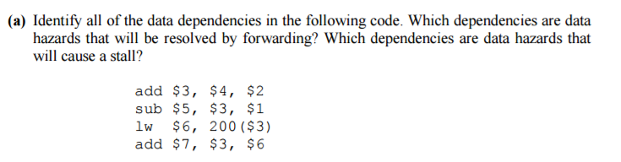 Identify all of the data dependencies in the | Chegg.com
