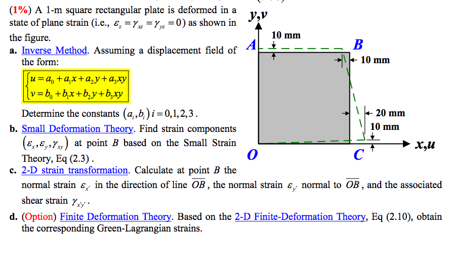 Solved (106) A 1-m square rectangular plate is deformed in a | Chegg.com