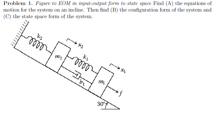 Problem 1. Figure to EOM in input-output form to | Chegg.com
