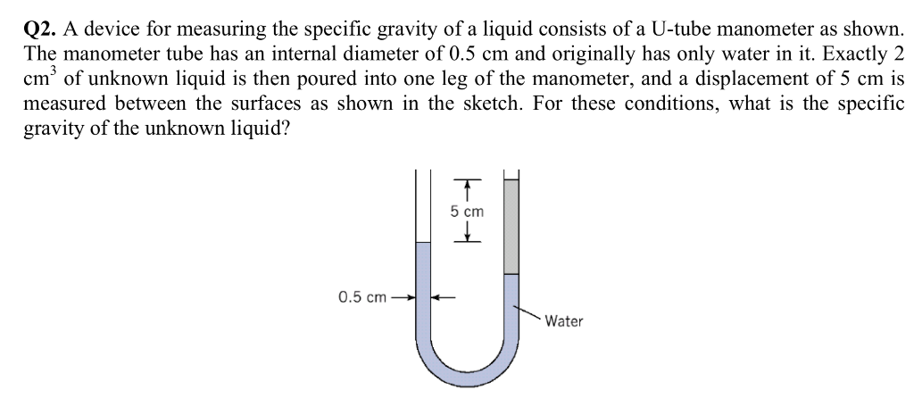 Solved Q2. A device for measuring the specific gravity of a | Chegg.com