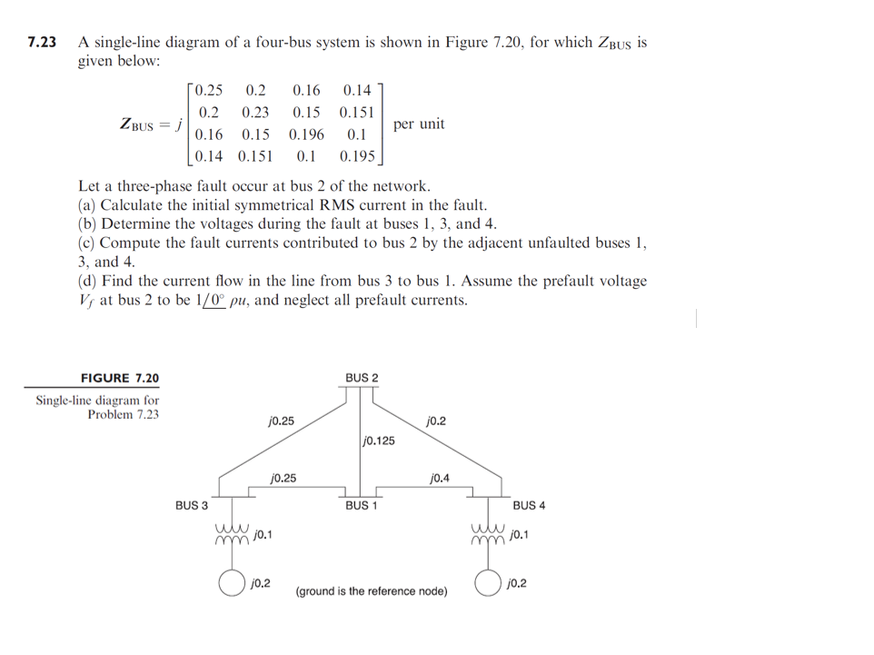 Solved A single-line diagram of a four-bus system is shown | Chegg.com