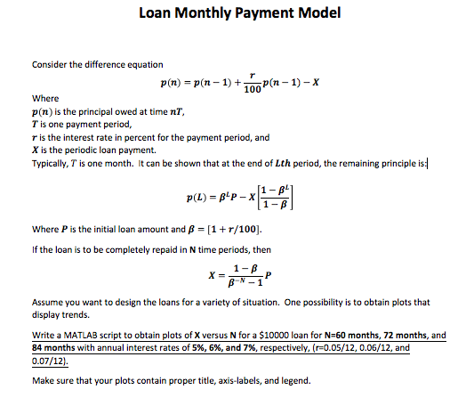 Solved Loan Monthly Payment Model Consider the difference | Chegg.com