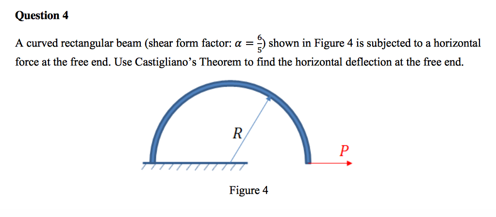 Solved A curved rectangular beam (shear form factor: alpha = | Chegg.com