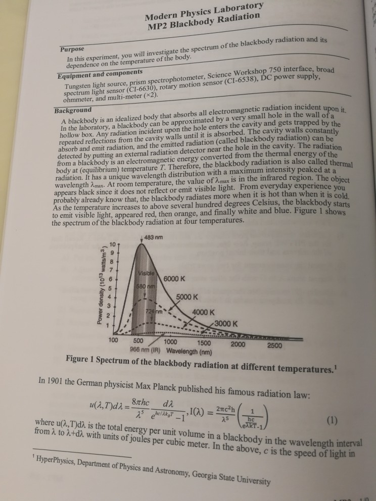 Solved Modern Physics Laboratory MP2 Blackbody Radiation In | Chegg.com