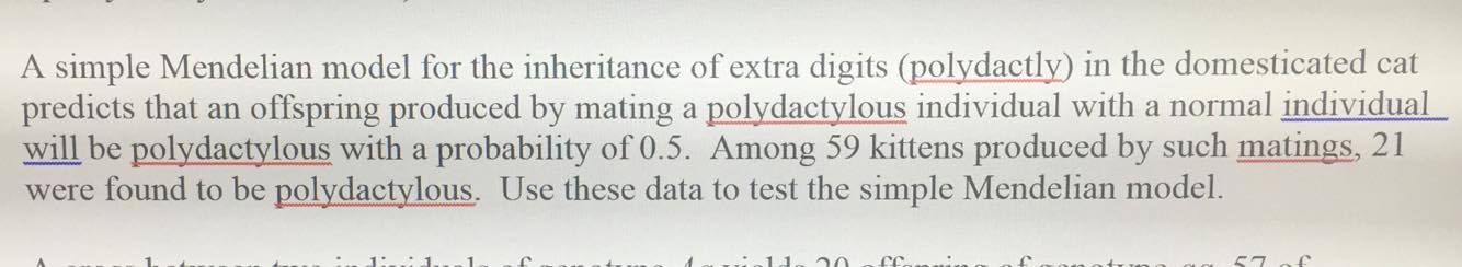 Solved A simple Mendelian model for the inheritance of extra | Chegg.com