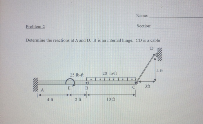 Solved Determine The Reactions At A And D B Is An Internal