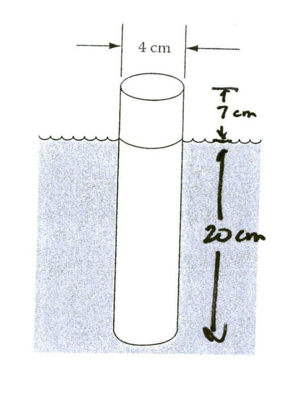 Solved The figure below shows a 4 cm diameter cylinder | Chegg.com
