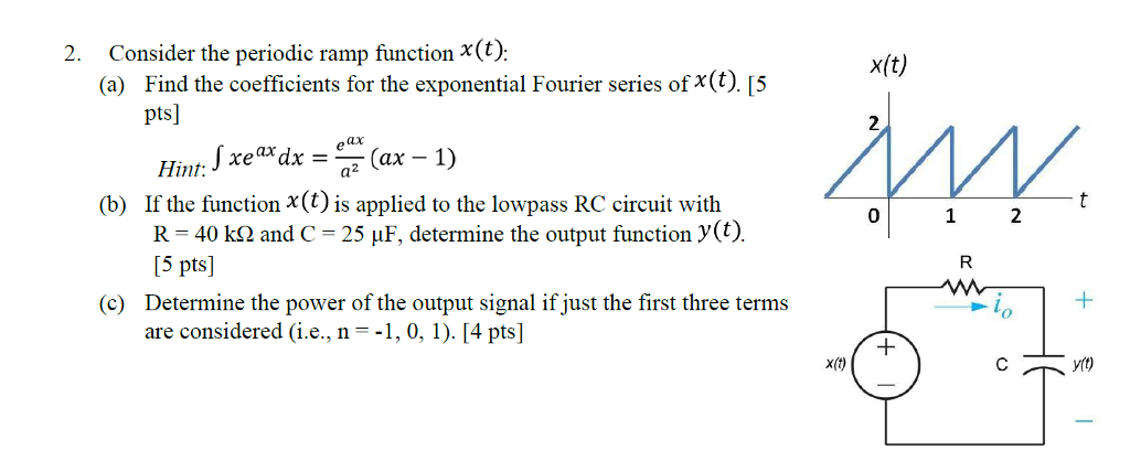 Solved 2. Consider the periodic ramp function x(t): (a) Find | Chegg.com