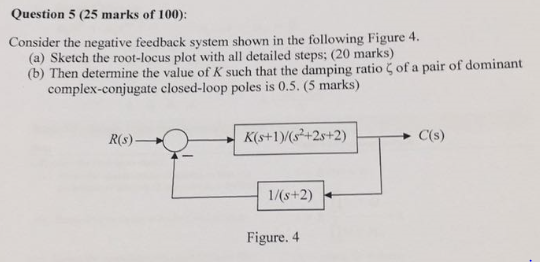 Solved Question 5 (25 marks of 100): Consider the negative | Chegg.com