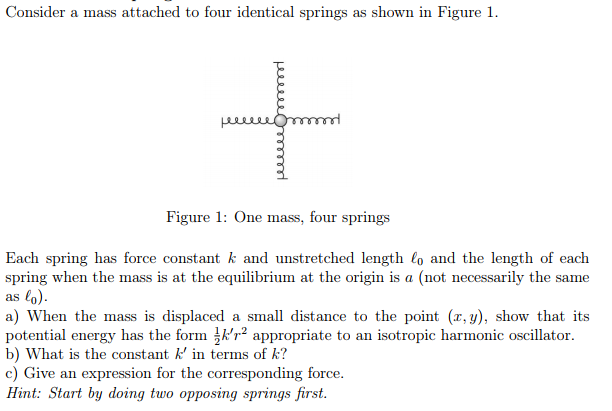 Solved Consider a mass attached to four identical springs as | Chegg.com