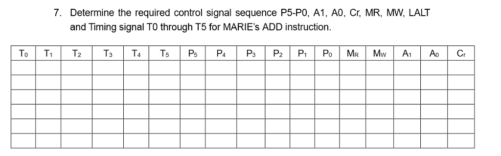 Determine the required control signal sequence P5-P0, | Chegg.com