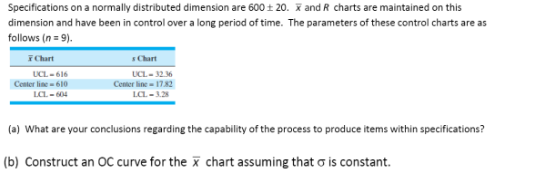 Solved Specifications on a normally distributed dimension | Chegg.com