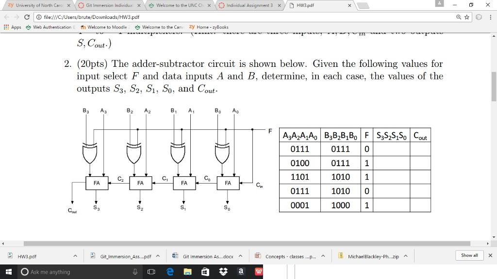 Solved The adder-subtractor circuit is shown below. Given | Chegg.com