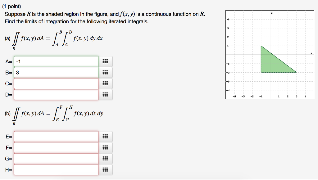 Solved (1 point) Suppose R is the shaded region in the | Chegg.com