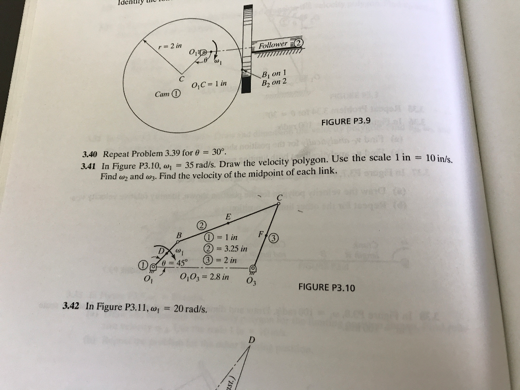 Solved Problem 3.41: w1=35 rad/s. Draw the velocity polygon. | Chegg.com