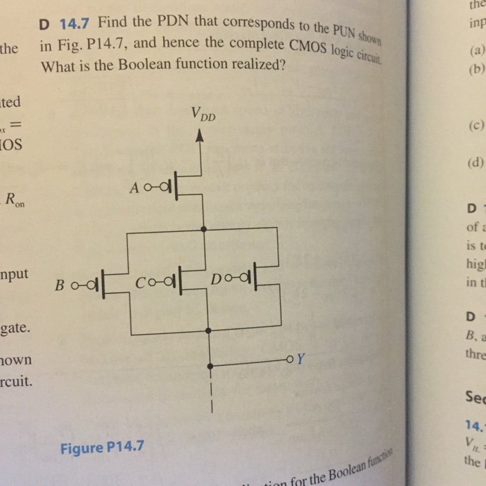 Solved Find the PDN that corresponds to the PUN shows in | Chegg.com
