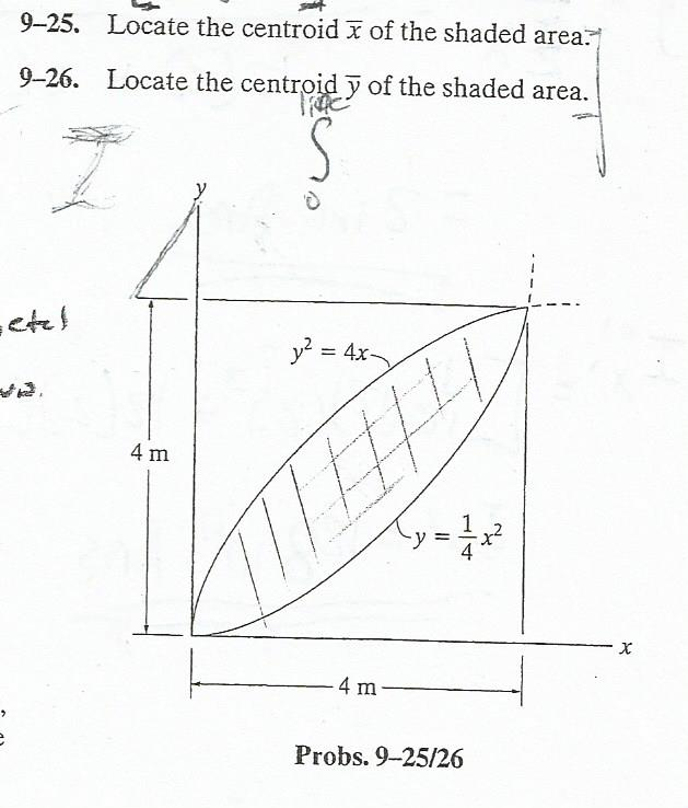 Solved Locate the centroid x- of the shaded area. Locate | Chegg.com
