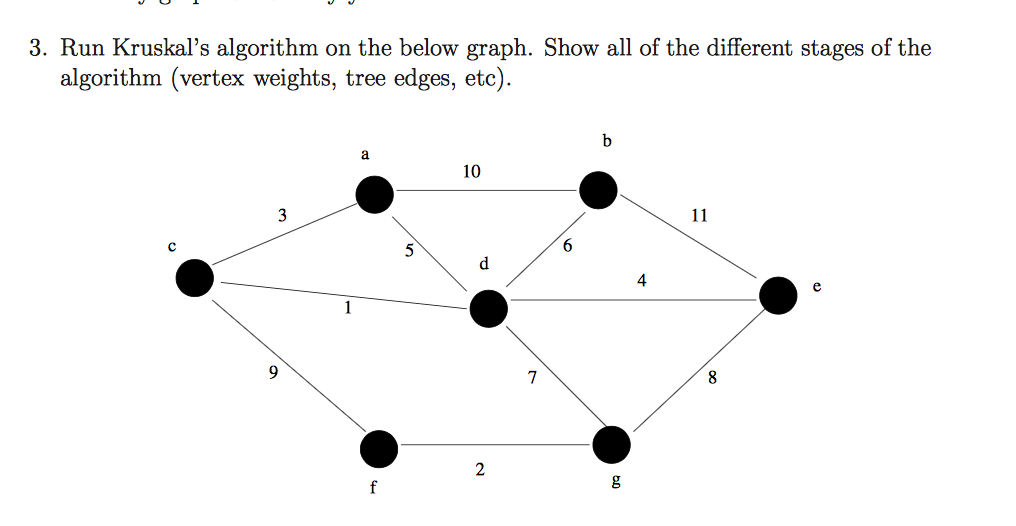 Solved Run Kruskal's algorithm on the below graph. Show all | Chegg.com Solved Run Kruskal's algorithm on the below graph. Show all | Chegg.com