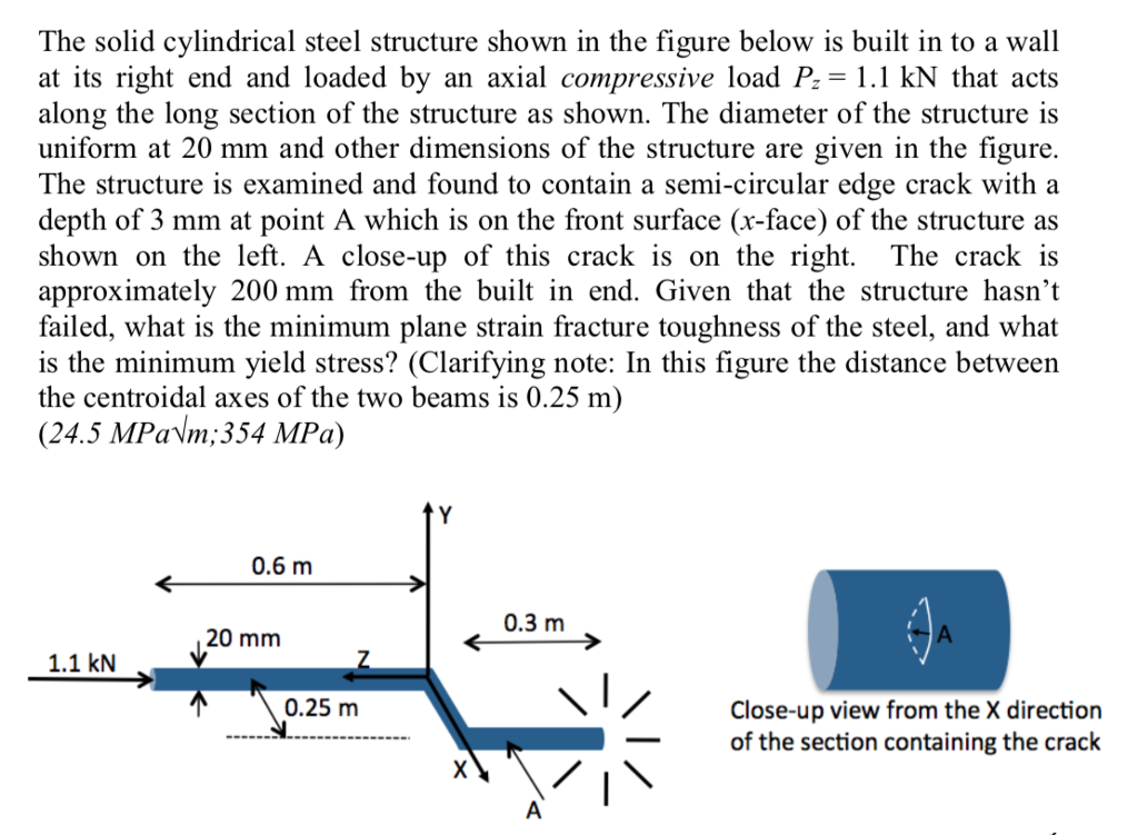 Solved The solid cylindrical steel structure shown in the | Chegg.com