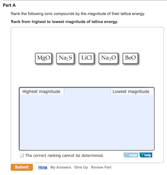 Solved Rank the following ionic compounds by the magnitude | Chegg.com Solved Rank the following ionic compounds by the magnitude | Chegg.com