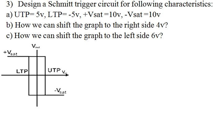 Solved 3) Design a Schmitt trigger circuit for following | Chegg.com