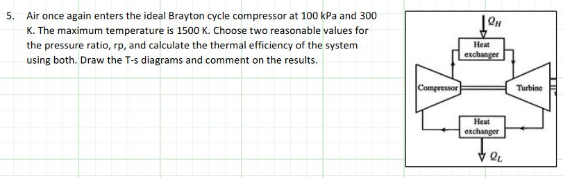 Solved 5. Air once again enters the ideal Brayton cycle | Chegg.com